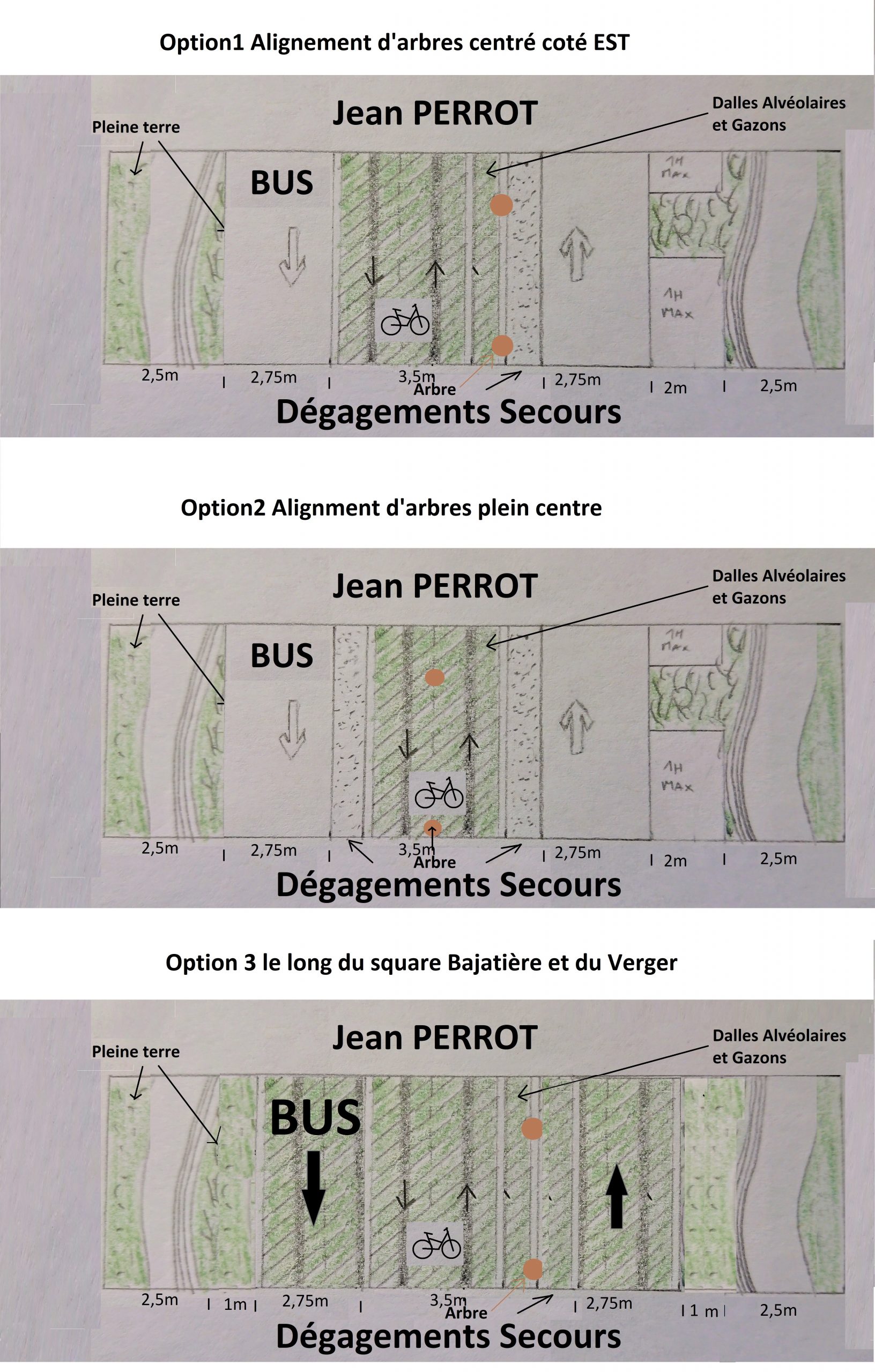 Projet pour l’axe Jean Perrot – uhqeb-grenoble